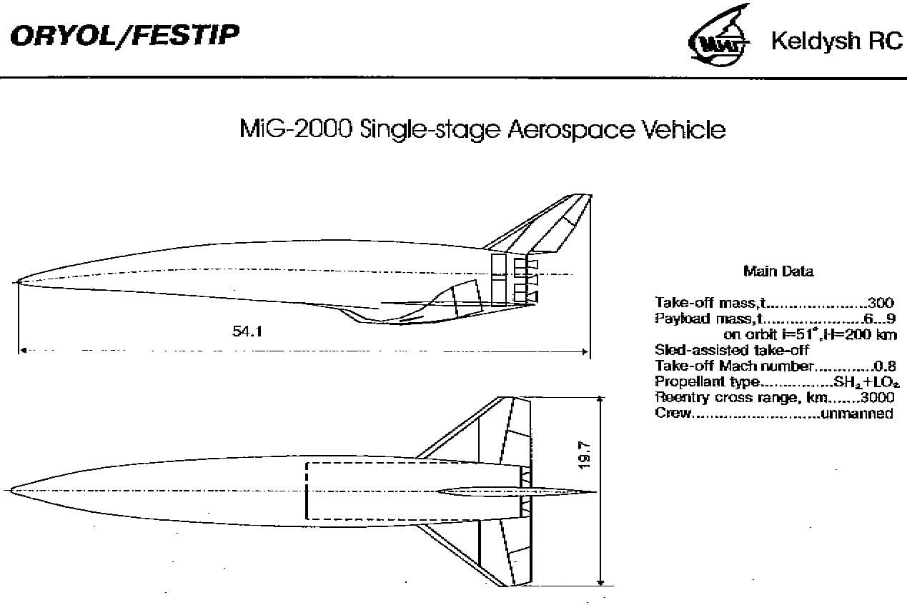 Los proyectos de interceptores pesados MiG-70.1 y MiG 301