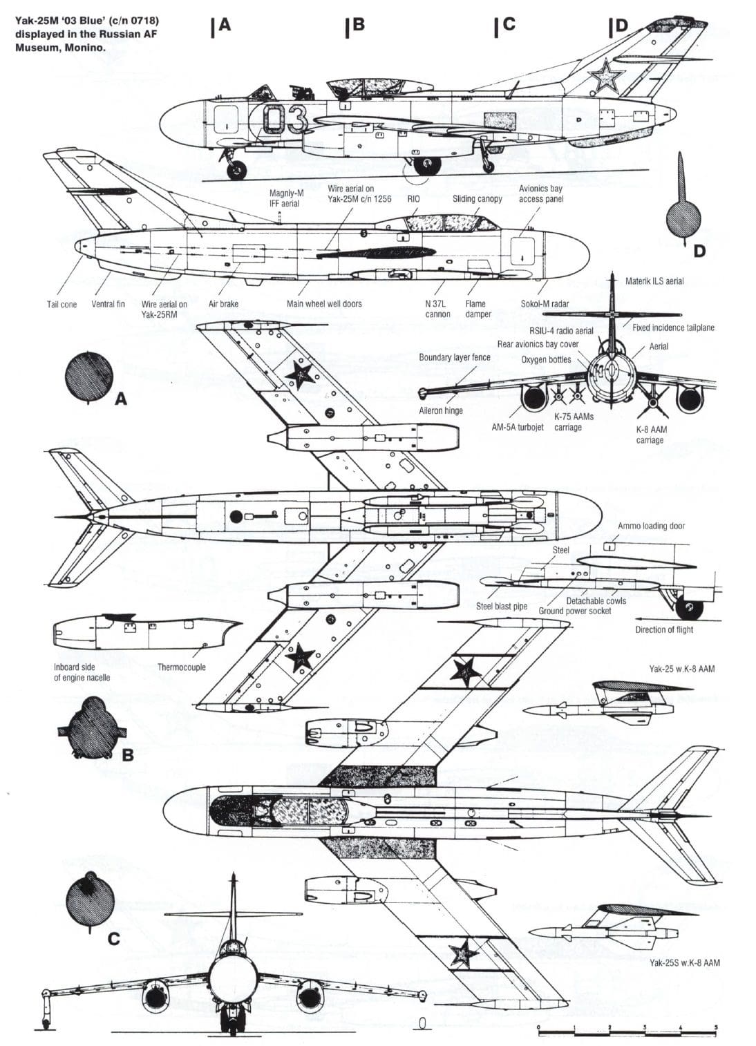 Los primeros caza interceptores jet soviéticos - El Yakovlev Yak-25 ...