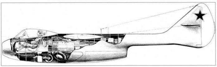 Los Primeros Cazas Jet de Lavochkin – Parte 1