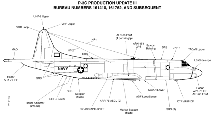 P-3C Orion al detalle
