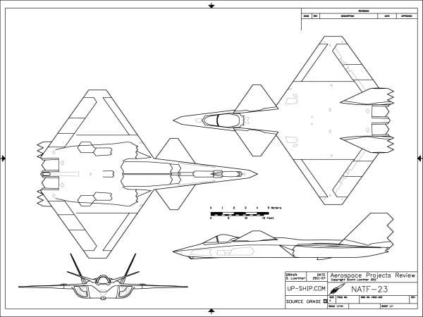 El Caza Táctico Avanzado de la Armada (NATF), el sucesor del Tomcat
