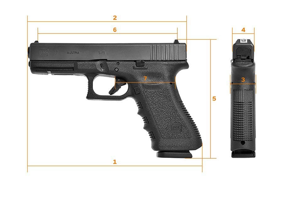 Glock 17, una de las pistolas mas exitosas de todos los tiempos