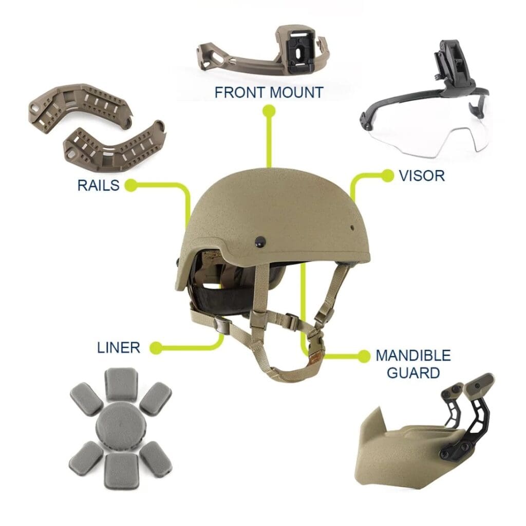 Sistemas de protección– La familia de cascos Galvion Batlskin