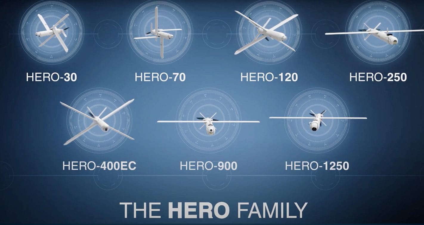 Uvision presentó las capacidades de sus municiones merodeadoras HERO 30 ...