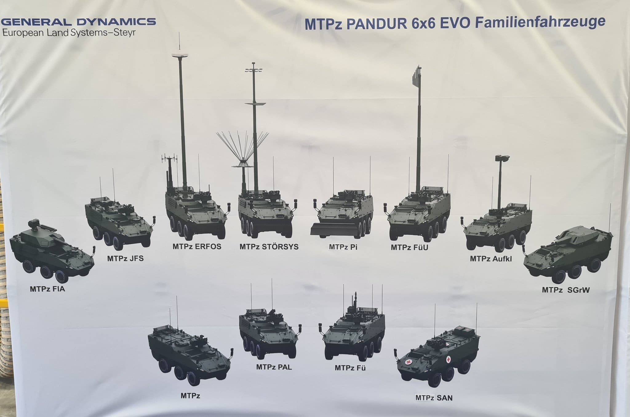 Parte de los nuevos VCBR 6x6 Pandur del Ejército Austriaco serán ...