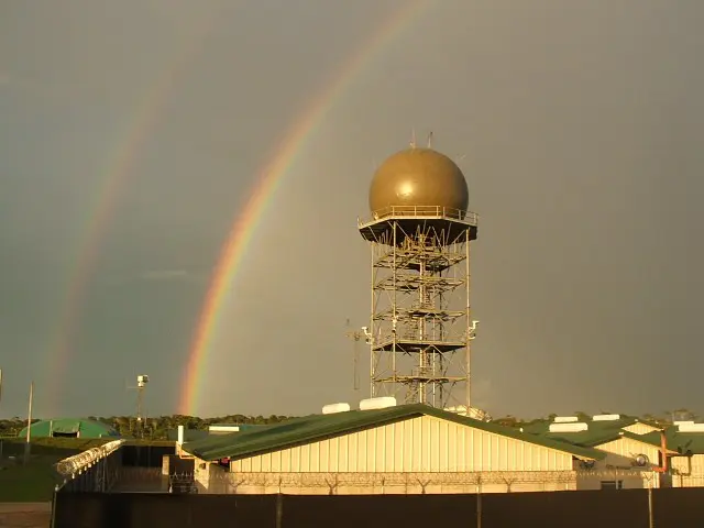 The United States seeks to transfer an AN/TPS-70 surveillance radar to ...