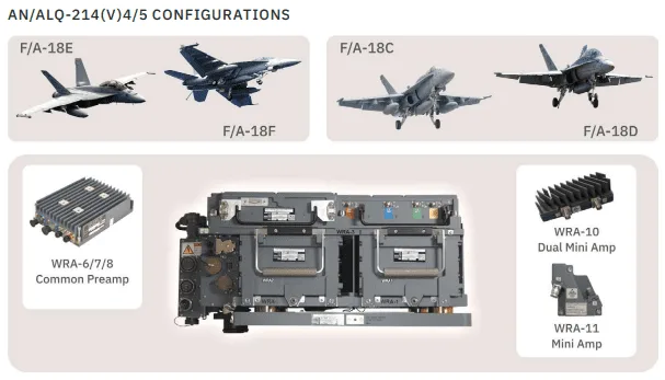 L3Harris avanza en el desarrollo del nuevo sistema de contramedidas ...